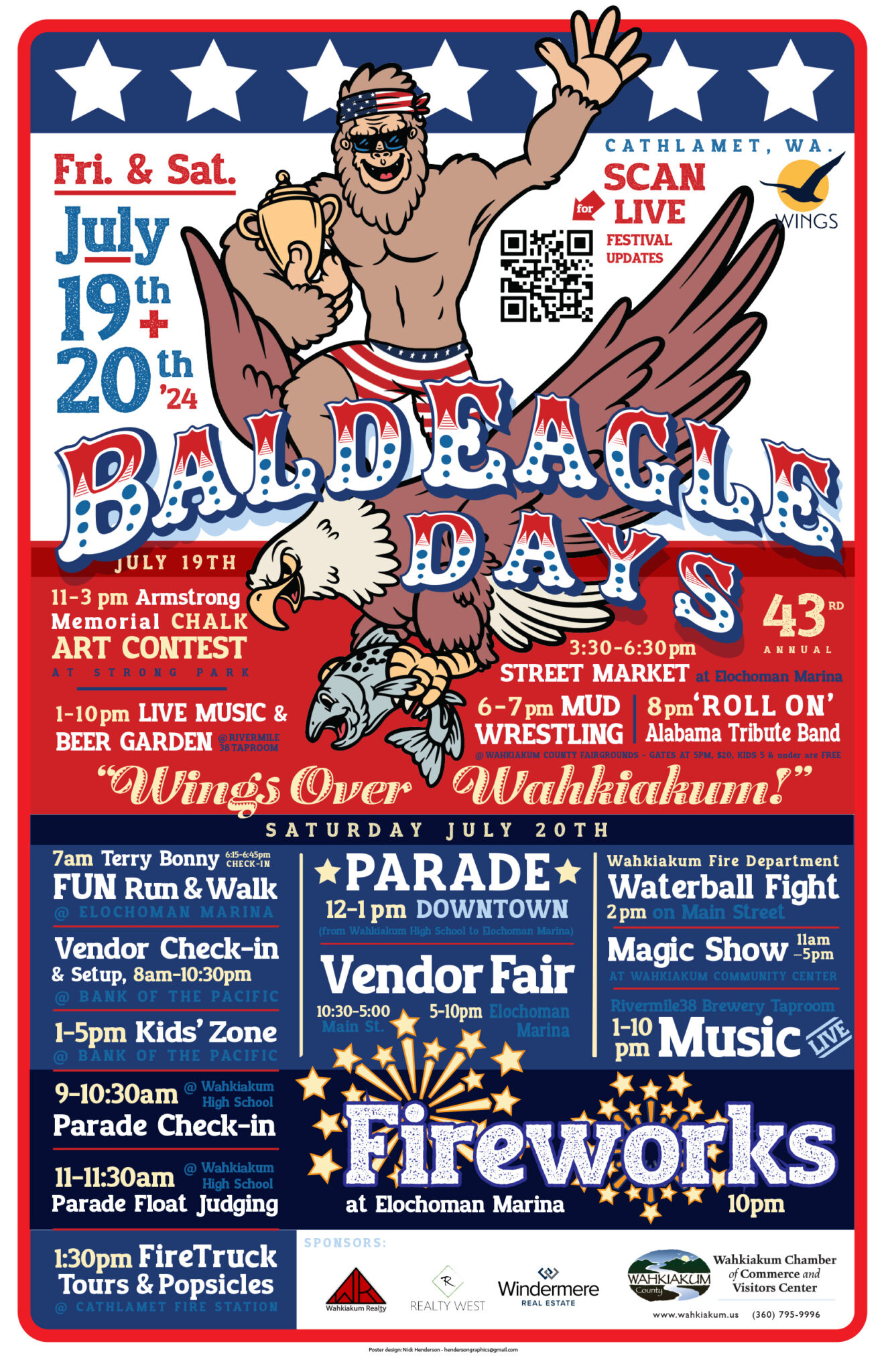 Bald Eagle Days | Explore Wahkiakum County